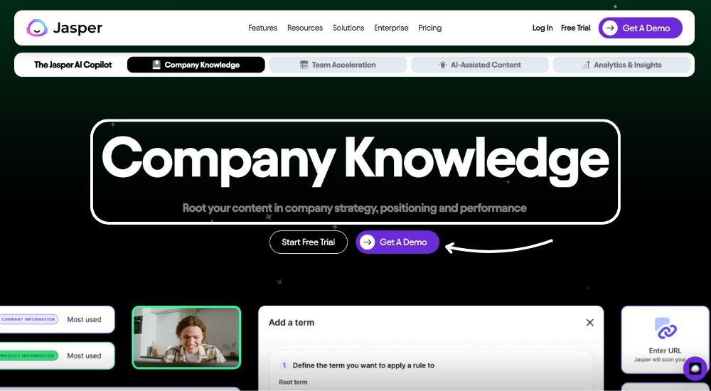 Jasper AI Review 2024