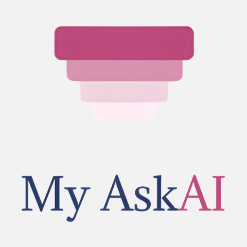 Ask AI Review: Get Accurate Answers Fast in 2025!