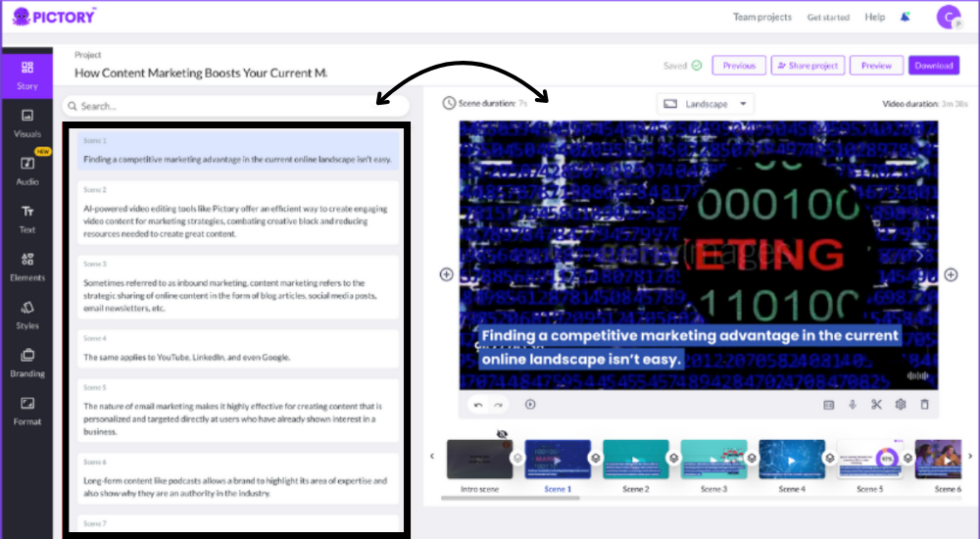 How to use Pictory Script to Video in 2024: Step-by-Step Guide
