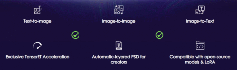 MSI AI Artist Review: Best Image Generator in 2025?