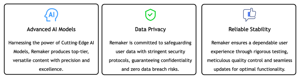 Remaker AI Review: Best AI Image Editing Tool in 2024?
