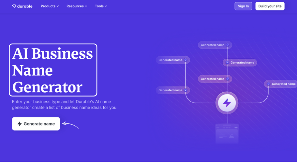 Durable AI Review 2025: Build Your Website Fast?