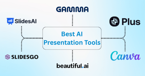7 Best AI Presentation Makers: Elevate Your Slides in 2025?