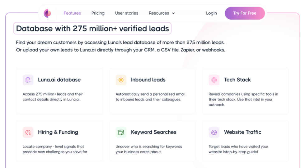 Luna AI 2024: Is It the Best Sales AI?