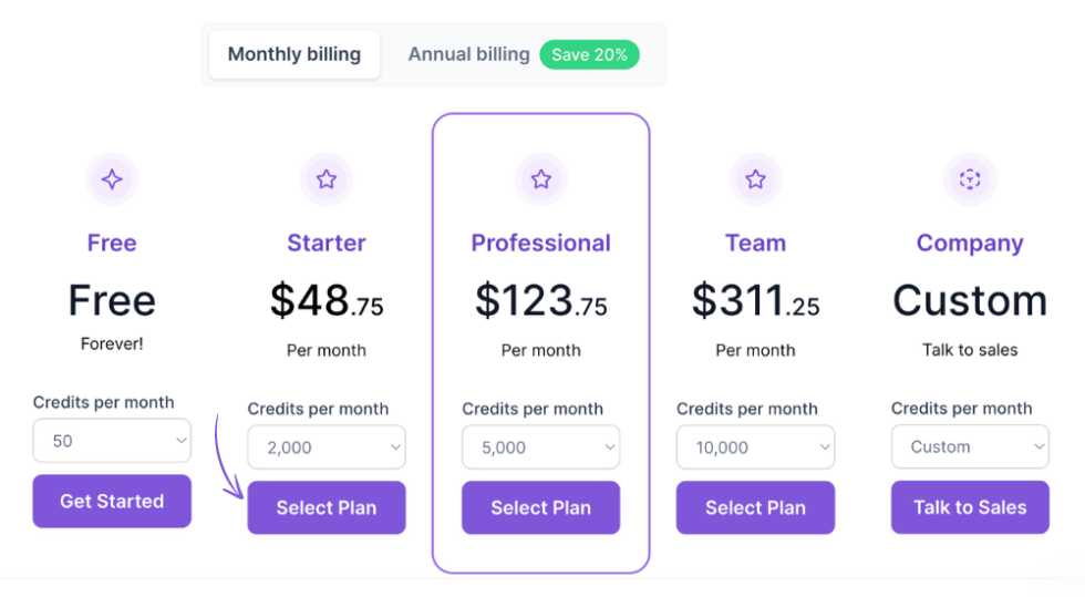 Browse AI Review in 2024: Is It Worth It?