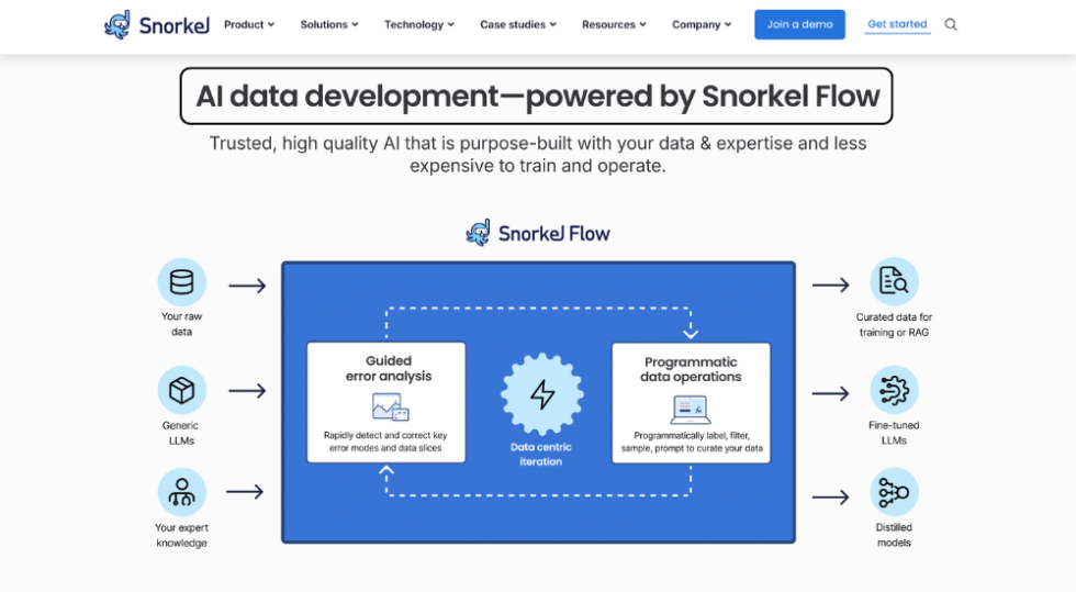 Snorkel AI Review in 2024: Is It Worth the Hype?