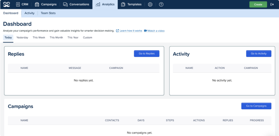 Meet Alfred Review: The Best LinkedIn Automation Tool in 2024