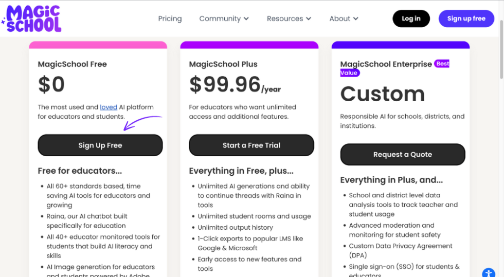 Magic School AI review: Transform Your Fun Into Learning in 2024