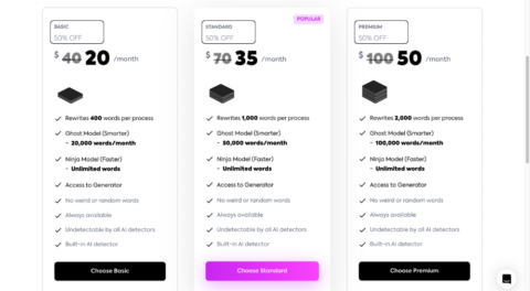 Stealth Writer AI Review: Is This Writing Tool Worth It in 2024?