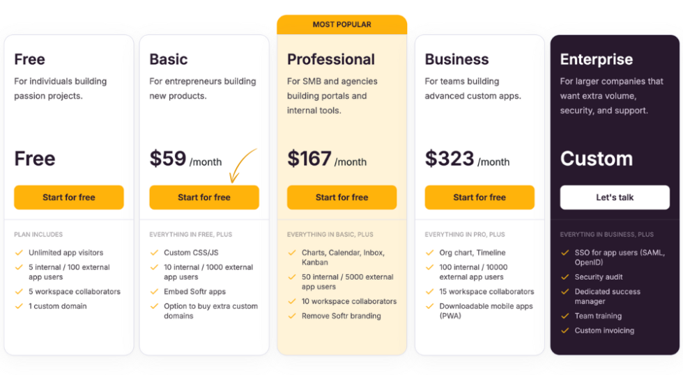 Bubble vs Softr: Best No-Code Platform in 2025
