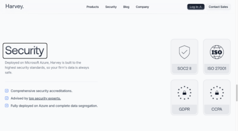 Harvey AI Review: Is It The Future of Legal Tech in 2024?