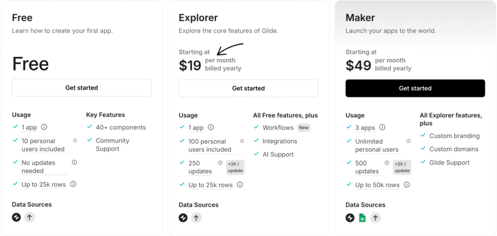 Glide Apps Review 2026: Build Apps Without Code?