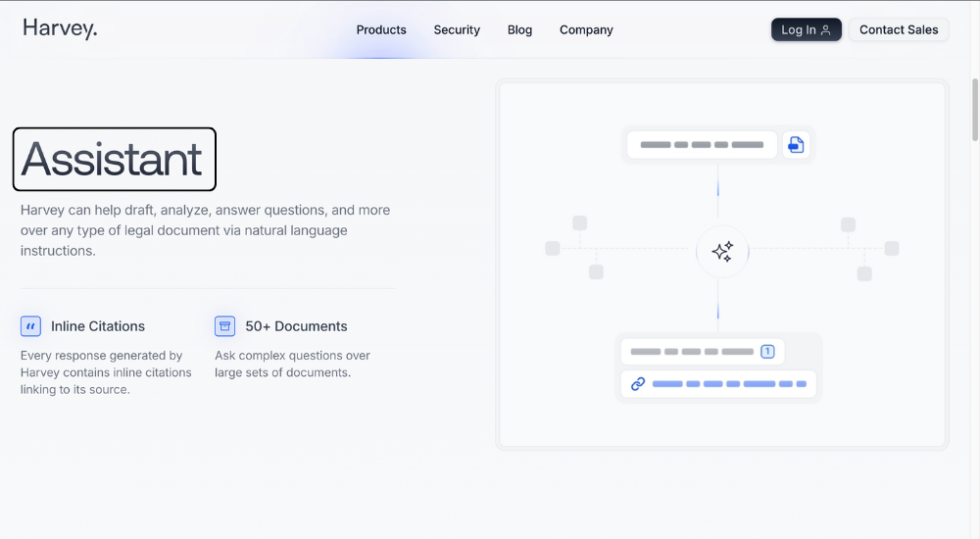 Harvey AI Review: Is It The Future of Legal Tech in 2024?