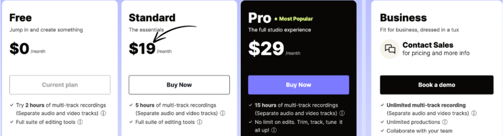 Riverside vs Streamyard: Best Streaming Platform in 2025
