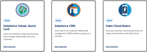 Salesforce Review 2024: Best CRM Platform For You?