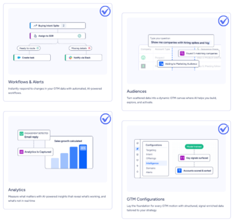 How to Use ZoomInfo: Complete Feature Guide (2026)
