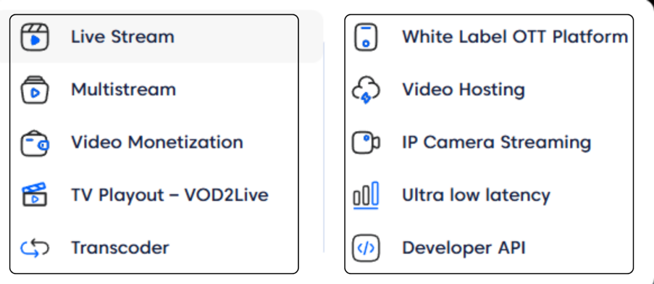 How to Use Castr: Stream Like a Pro in 2026