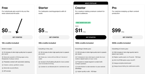 How to Use ElevenLabs: A Beginner's Guide in 2025