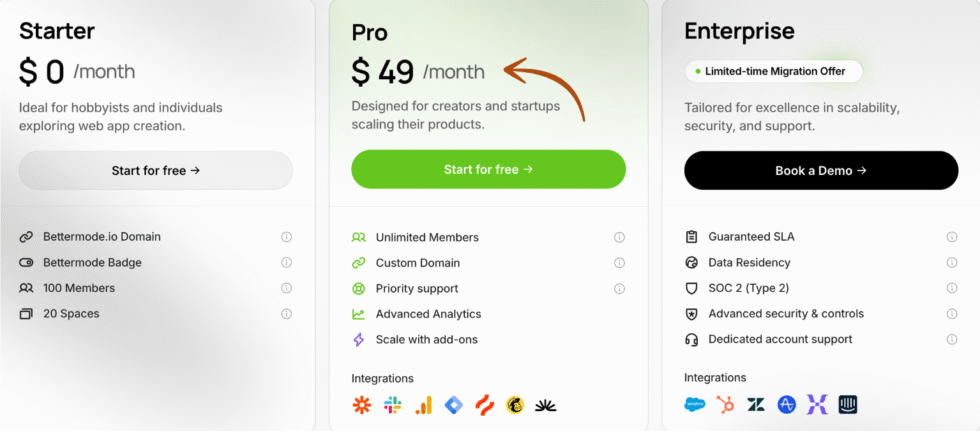 BetterMode Review: Best Community Platform in 2025?