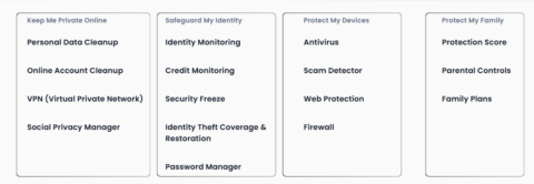 How to Use McAfee VPN Like a Pro (2026 Guide)