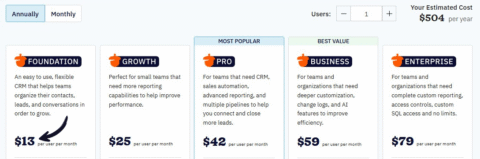Nutshell CRM: All-in-One CRM for Growth in 2025?