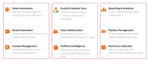 How to Use Nutshell CRM: A Beginner's Guide in 2025