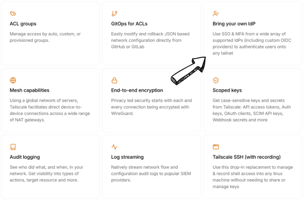 How to Use Tailscale VPN: Setting Up & Usage Tutorial in 2025