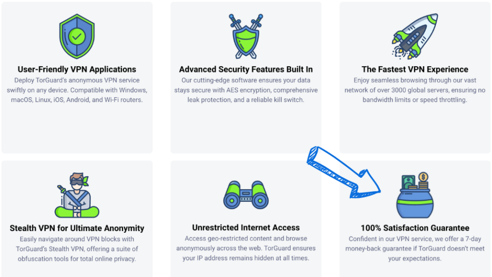 How to Use TorGuard VPN: A Step-by-Step Guide in 2025