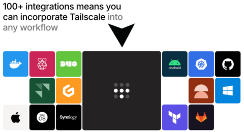 How to Use Tailscale VPN: Setting Up & Usage Tutorial in 2025