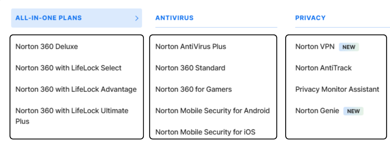 How to Use Norton VPN Like a Pro (2026 Guide)
