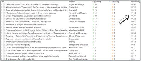 How to Use Scite: A Step-by-Step Guide in 2025