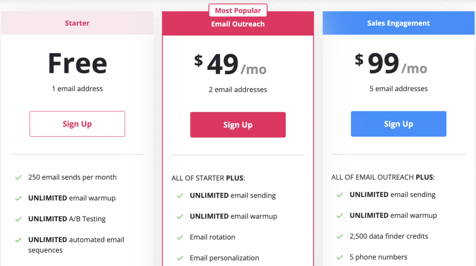 Snov vs Mailshake: Dominate Email Outreach in 2025?