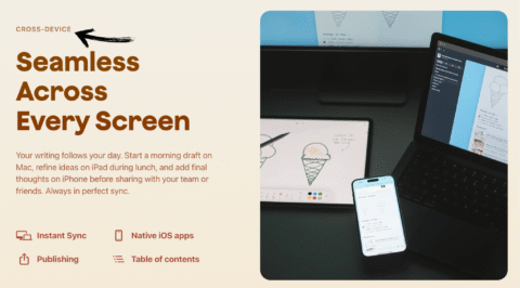 Craft Review 2025: Boost Your Productivity