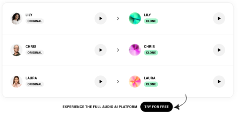 How to Use ElevenLabs: A Beginner's Guide in 2025