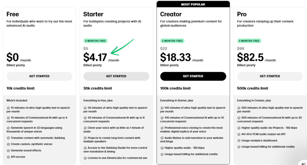 11 Best Voice Cloning Software: Sound Like Anyone in 2025