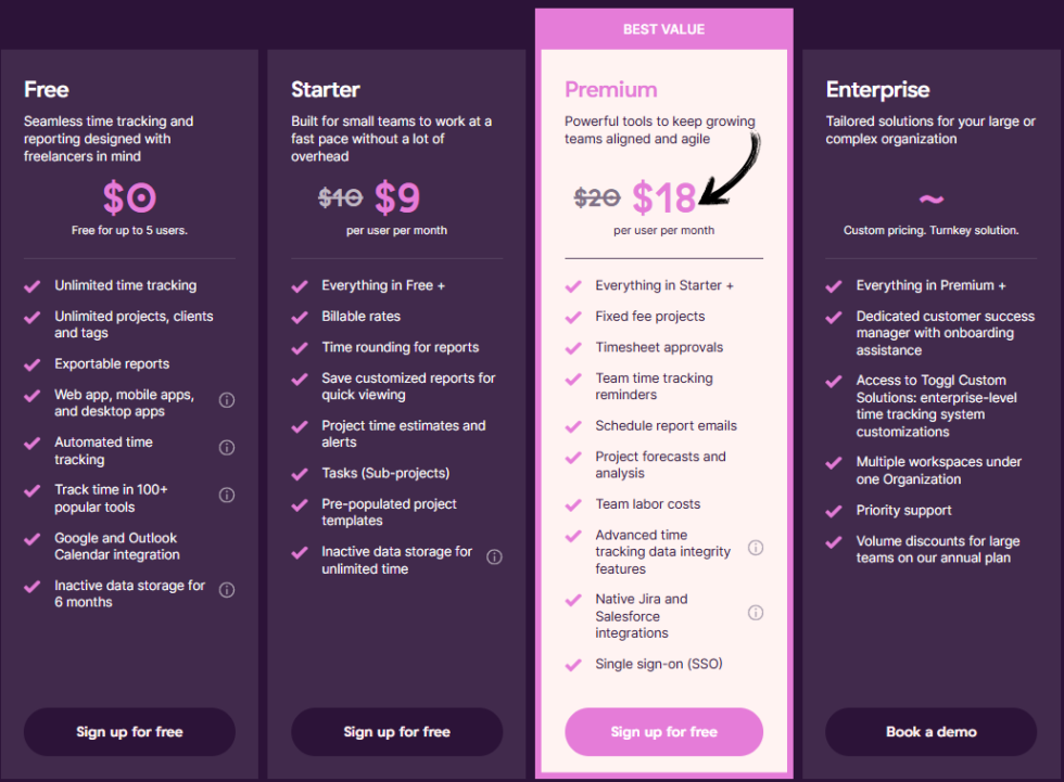 Toggl vs Timeular: Which is The Best Time Tracker in 2025?