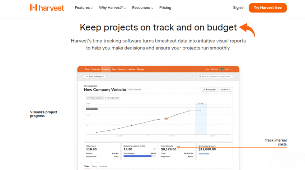 Harvest Review: Best Time Tracking Software in 2025?