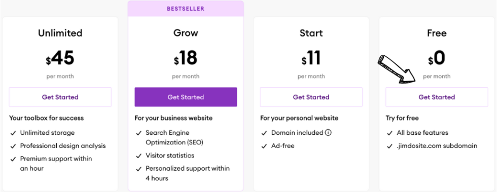 CodeDesign AI vs Jimdo: AI Website Builder Showdown in 2025