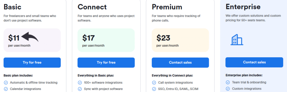 Memtime Review: Track Your Time Effortlessly in 2025?