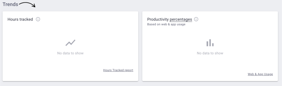 How to Use Time Doctor: A Step-by-Step Tutorial in 2025