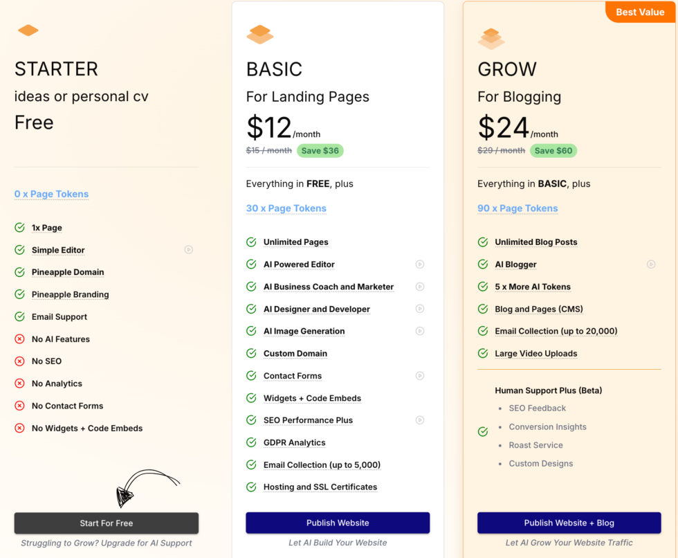 CodeDesign AI vs Pineapple Builder: Best AI Website Builder Wins in 2025?