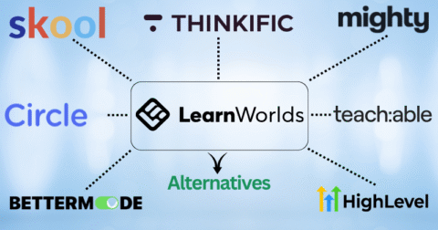 7 Best LearnWorlds Alternatives for Course Creators in 2025?