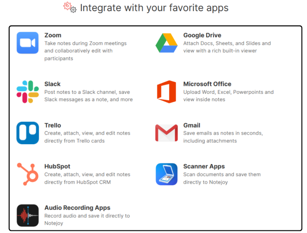 NoteJoy Review: Best Note-Taking App in 2025?