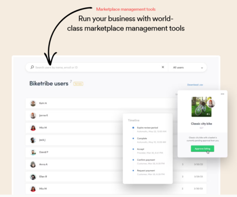 Sharetribe Review: Build Your Marketplace Easily in 2025?