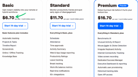 7 Best Time Management Apps for Productivity in 2025