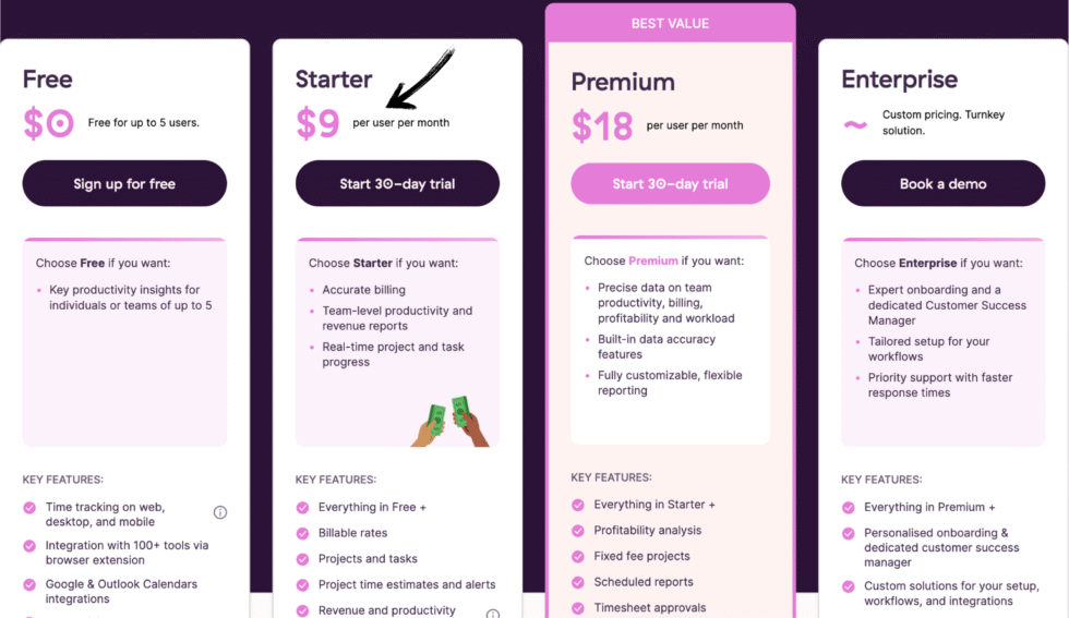 7 Best Timeular Alternatives: Time Tracking Tools in 2025