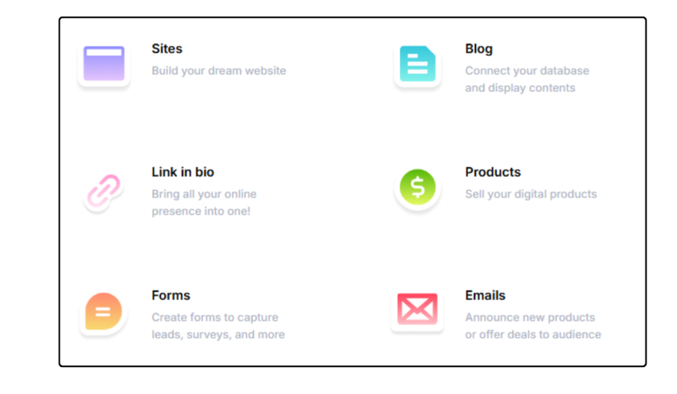 Typedream Review: Build Stunning Sites in 2025?