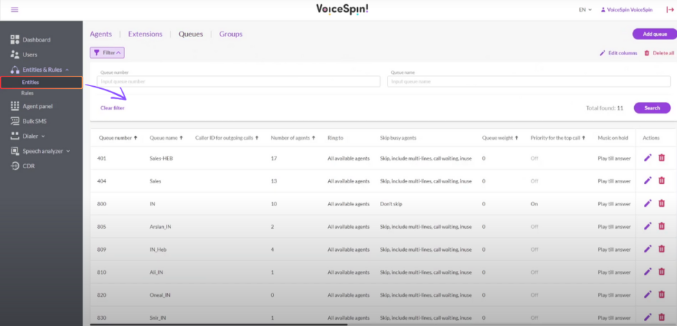 VoiceSpin Review: Best Call Center Software in 2025?