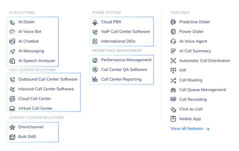 VoiceSpin Review: Best Call Center Software in 2025?