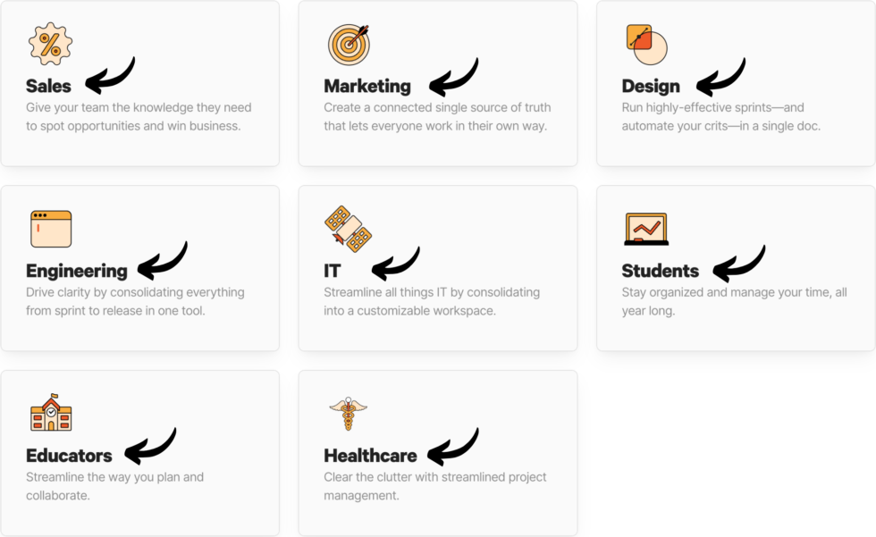 Coda Review: The Ultimate Workspace in 2025?